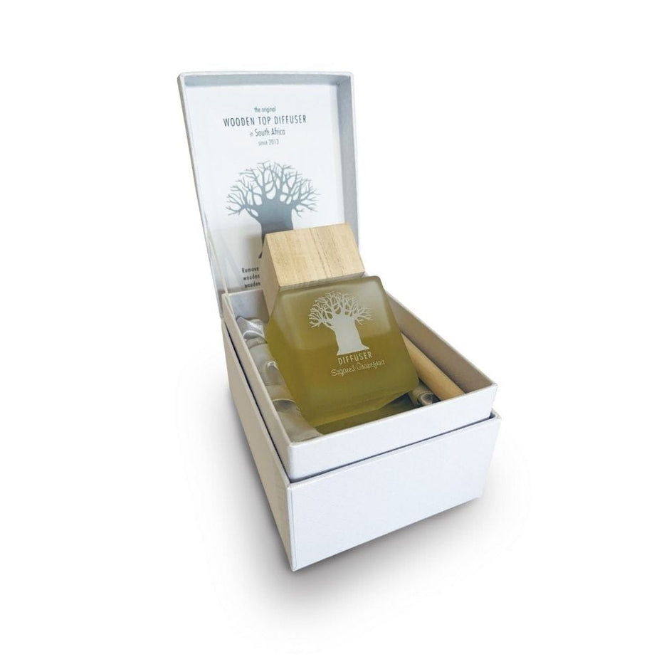 Gift Ideas – iHouzit